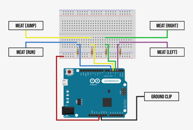Meat Schematic - Reed Switch Circuit Arduino - Free Transparent PNG ...