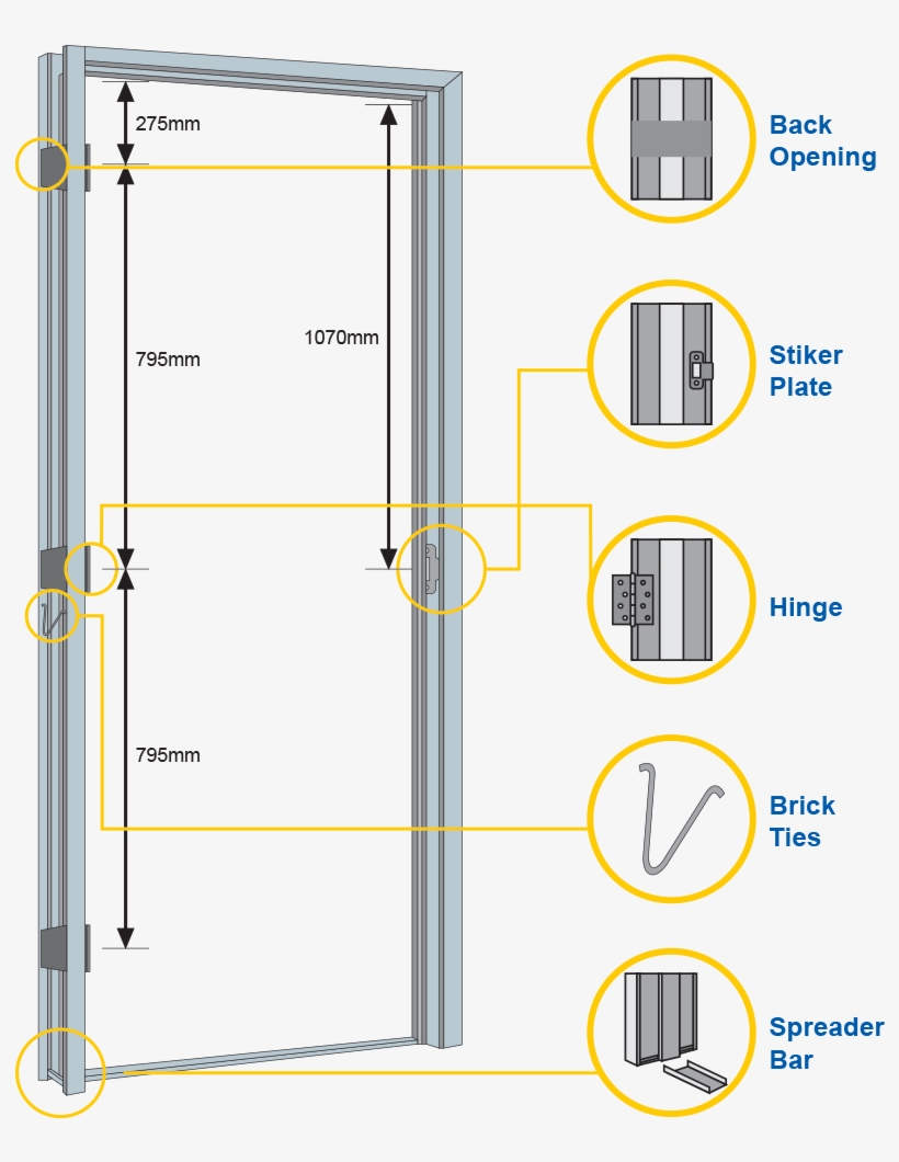 Accessories - Diagram - Free Transparent PNG Download - PNGkey