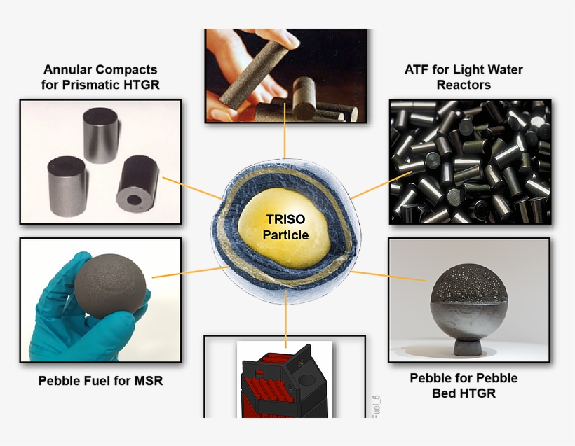 Doe Foa Fuel 5 - Pebble - Free Transparent PNG Download - PNGkey