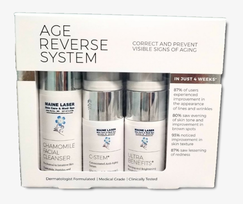 Age Reverse System Starter-1024x680 - Cosmetics - Free Transparent PNG ...