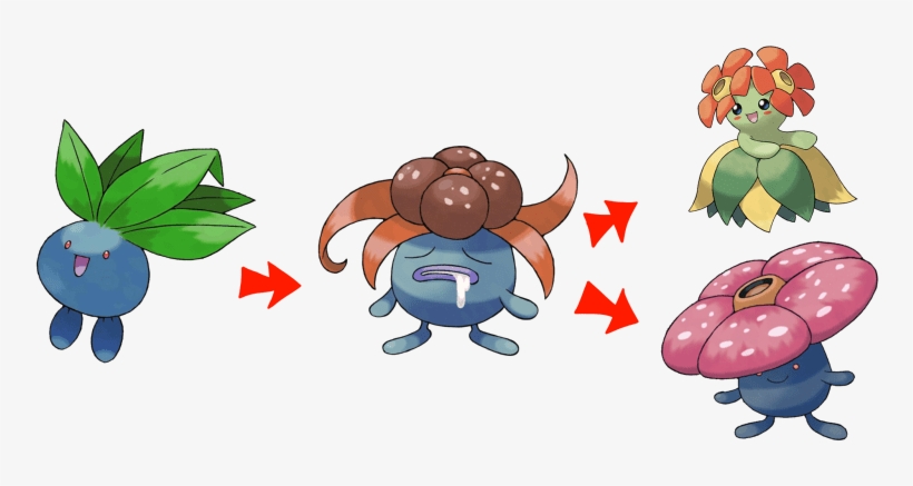 Pokemon Gloom Evolution