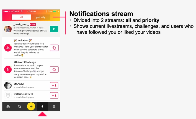100 Day Challenge On Musically - Free Transparent PNG Download - PNGkey