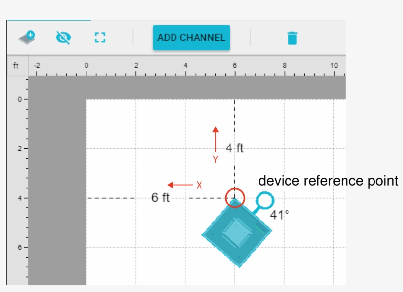 Positioning Devices Using The Grid And Guidelines - Diagram - Free ...