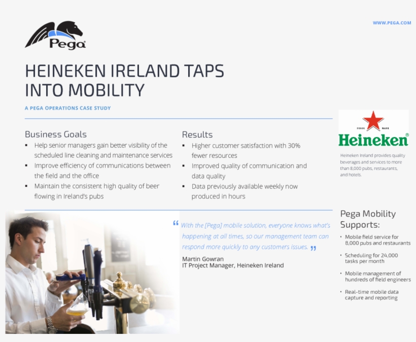 Case Study - Web Page - Free Transparent PNG Download - PNGkey