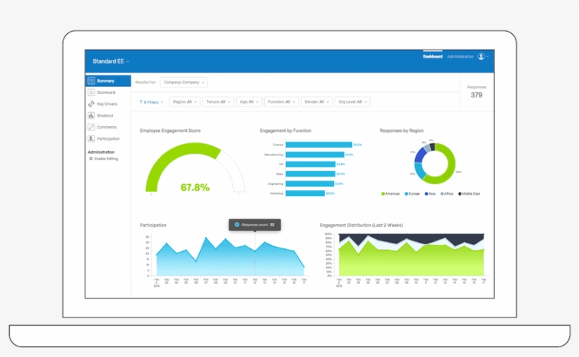 Ei Dashboard - Computer Icon - Free Transparent PNG Download - PNGkey