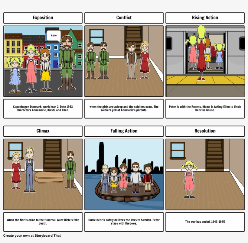 Number The Stars - Maths Project For Class 7 On Integers - Free ...