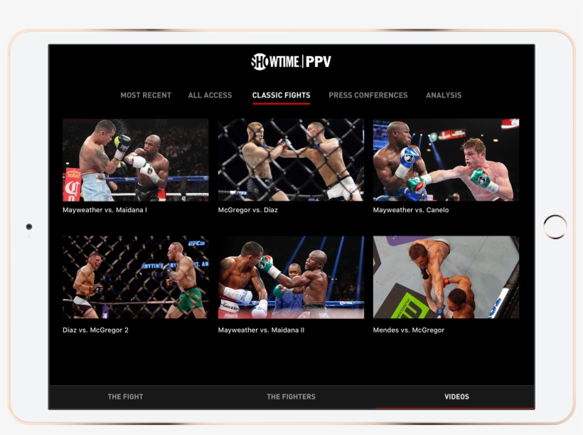 Showtime Ppv App - Smartphone - Free Transparent PNG Download - PNGkey