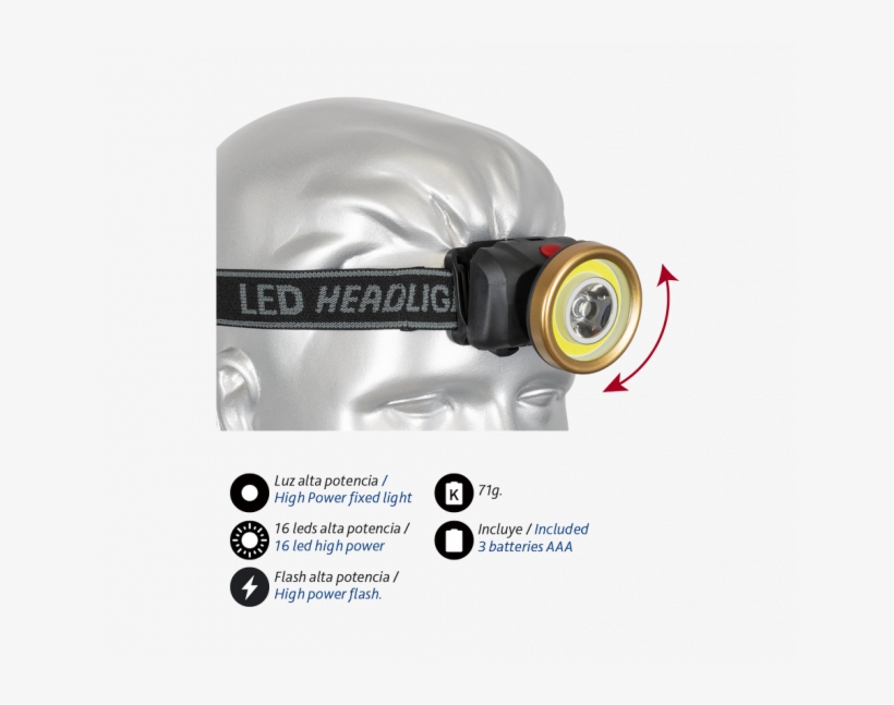 Headlight - Flashlight - Free Transparent PNG Download - PNGkey