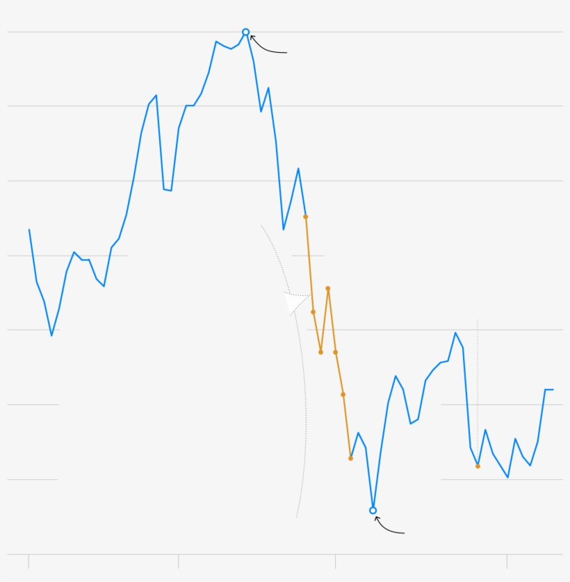 0 - Diagram - Free Transparent PNG Download - PNGkey