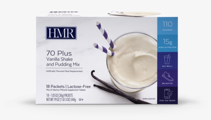 Hmr Diet - Free Transparent PNG Download - PNGkey