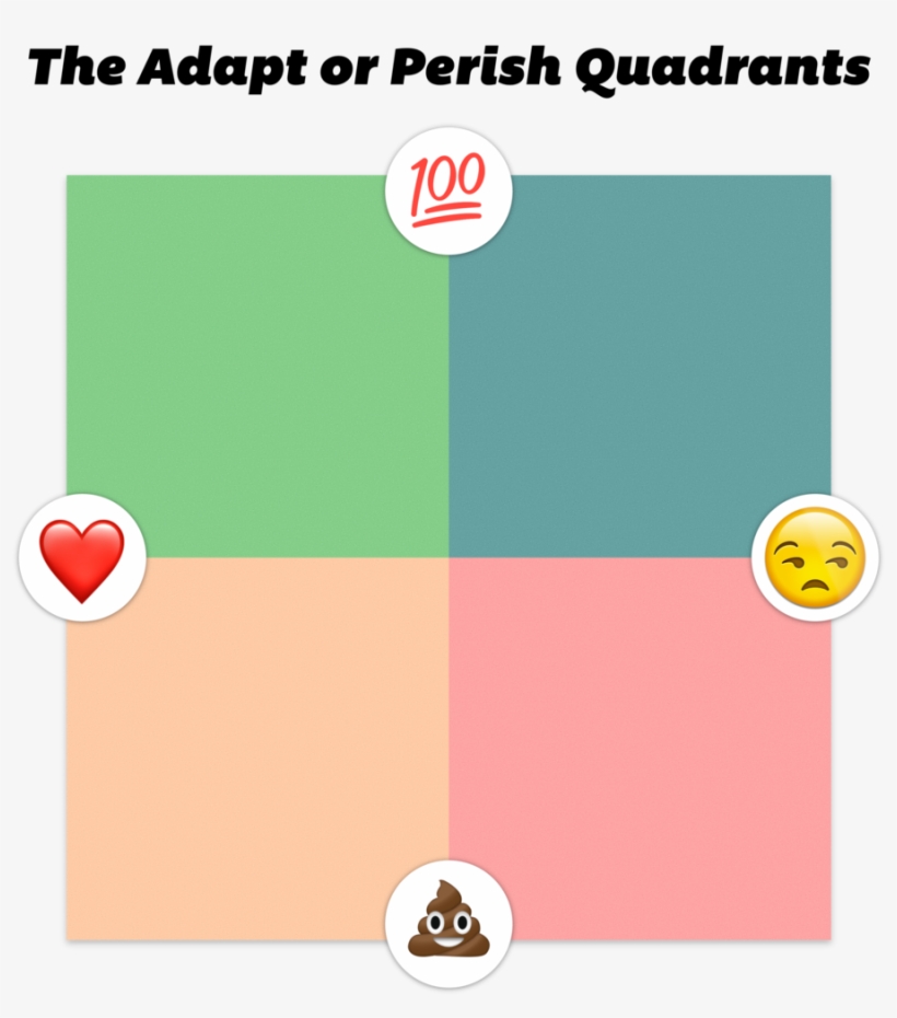 Quadrants - Circle - Free Transparent PNG Download - PNGkey