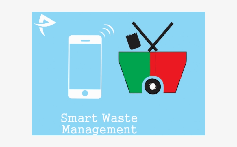 Iot Workshop On Smart Waste Management System - Graphic Design - Free ...