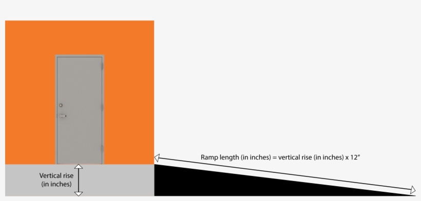 Ada Ramp Slope - Parallel - Free Transparent PNG Download - PNGkey