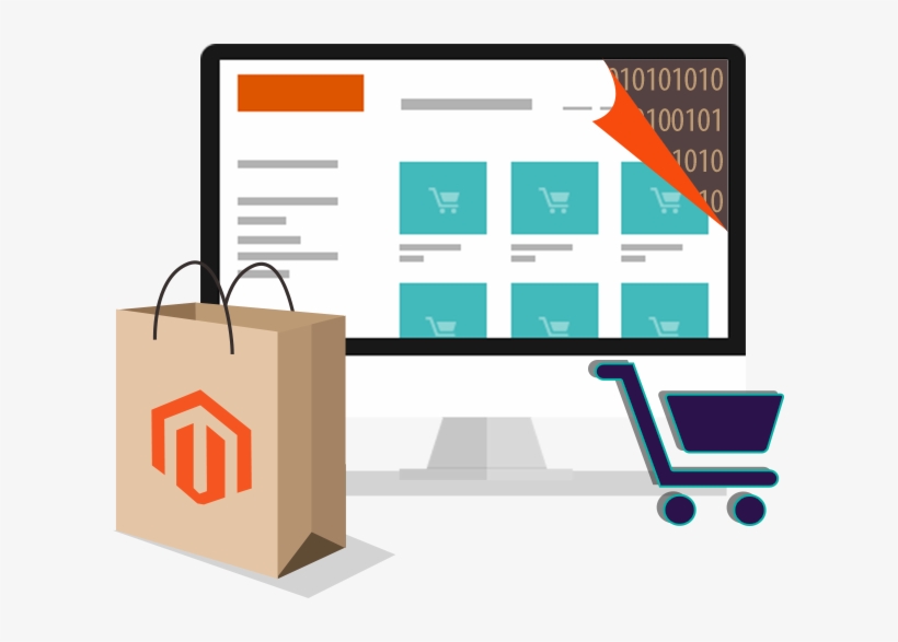 Magento Web Development Services India - Magento Png Development - Free ...