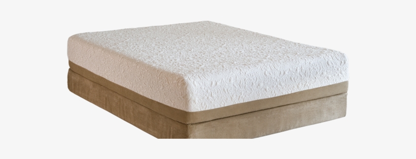 Image Prodigy Flatbox - Serta Tempurpedic Mattress - Free Transparent ...