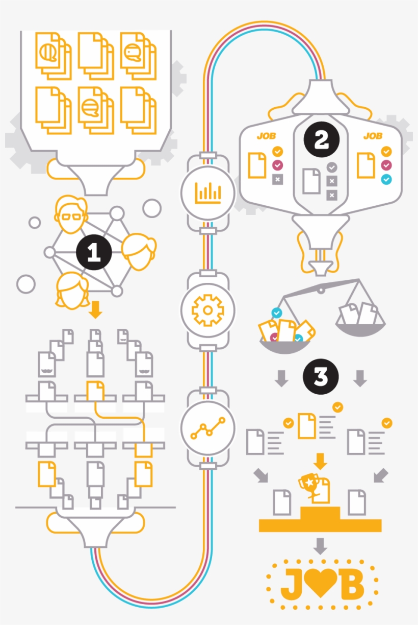 How Does It Work - Free Transparent PNG Download - PNGkey