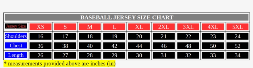 Sizing Guide - Number - Free Transparent PNG Download - PNGkey