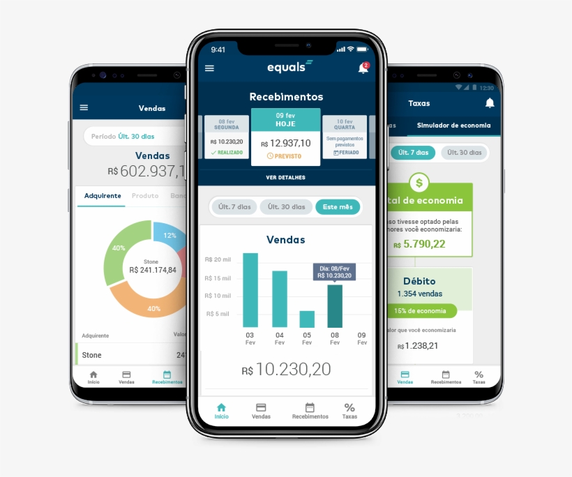 Fill Out The Form Below, - Iphone - Free Transparent PNG Download - PNGkey