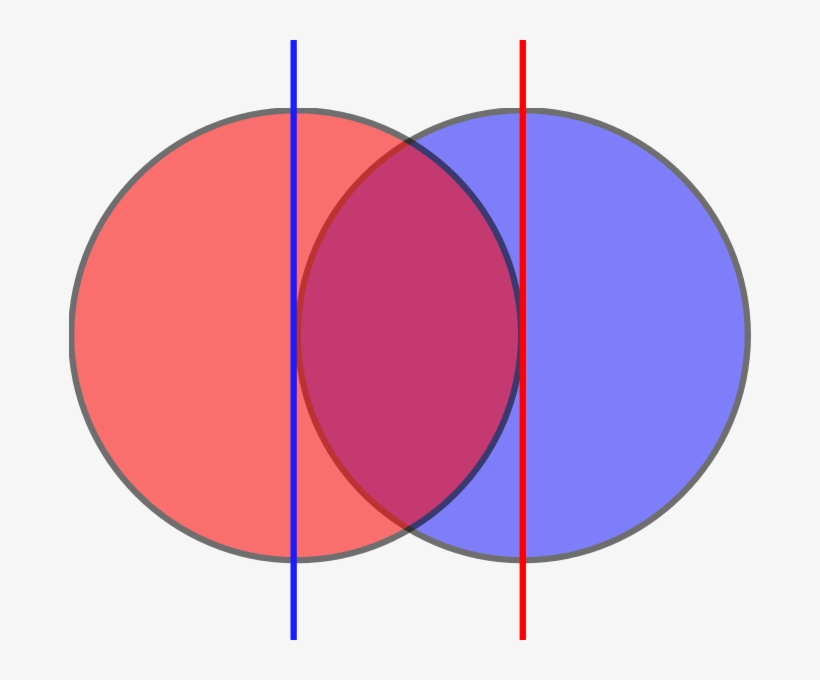 Laborvenn1 - Red And Blue Overlapping - Free Transparent PNG Download ...