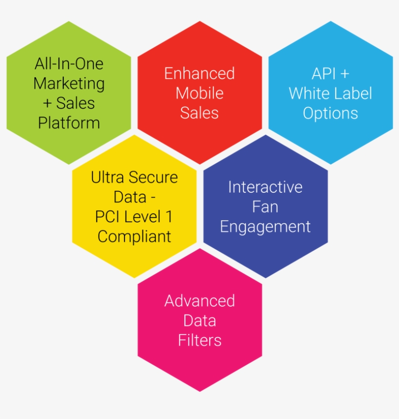 Find Out More - Diagram - Free Transparent PNG Download - PNGkey