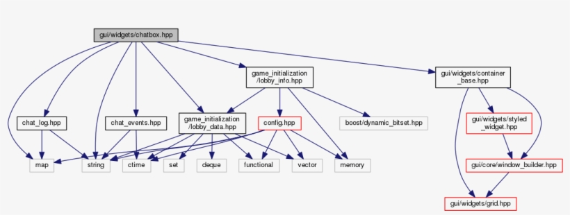 Diagram - Free Transparent PNG Download - PNGkey