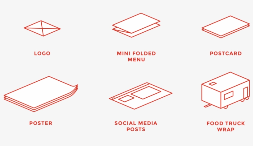 Basil-18 - Diagram - Free Transparent PNG Download - PNGkey