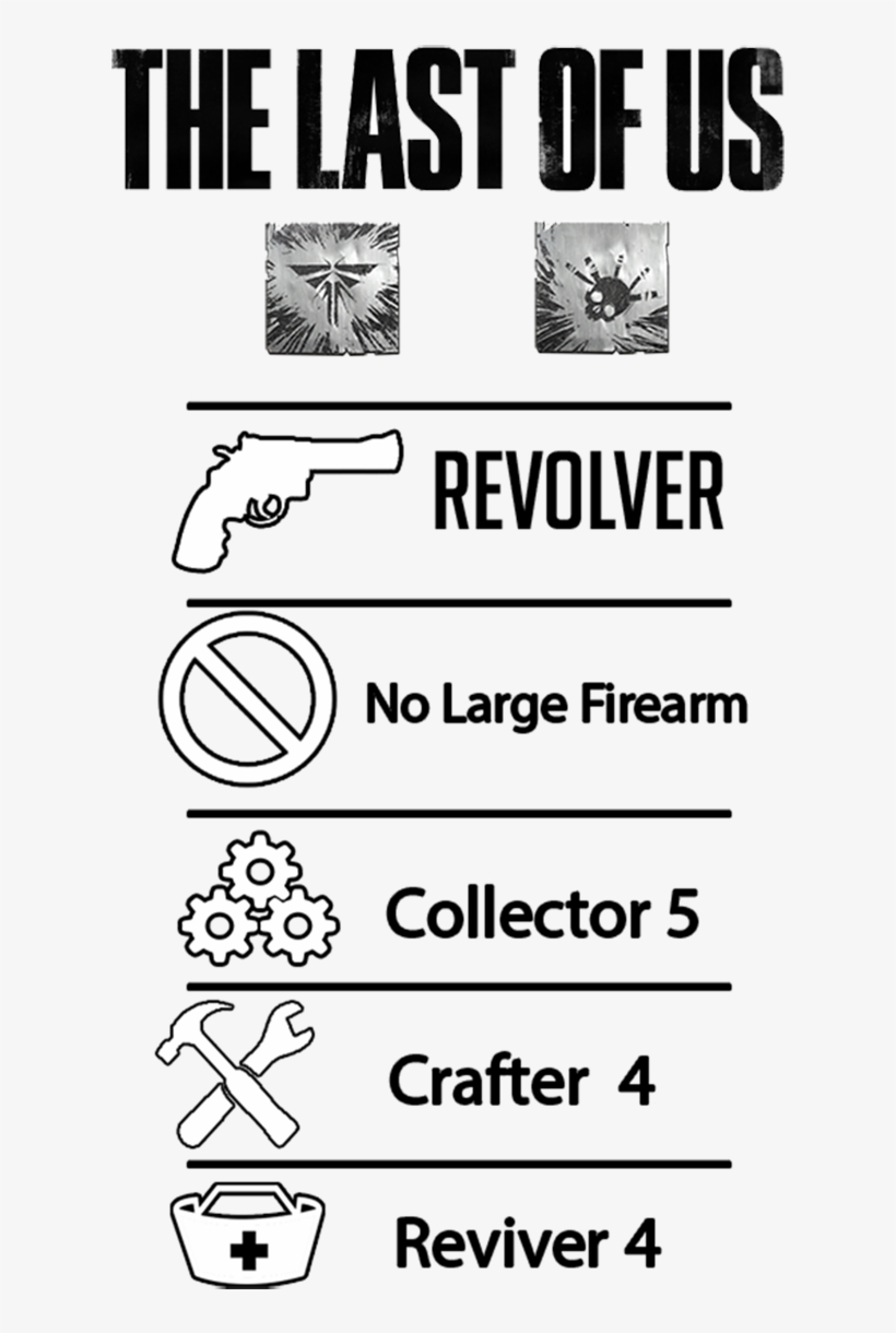Last Of Us - Free Transparent PNG Download - PNGkey