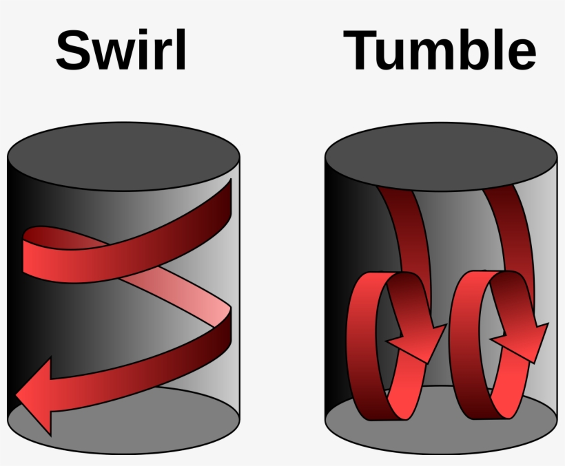 Open - Swirl Squish And Tumble - Free Transparent PNG Download - PNGkey