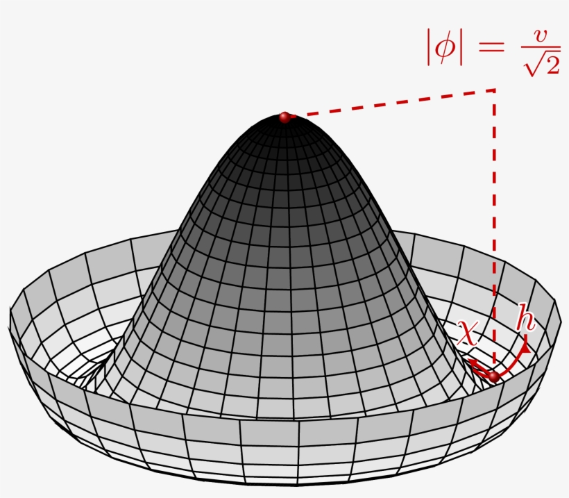 Strange Arrow Head - Illustration - Free Transparent PNG Download - PNGkey