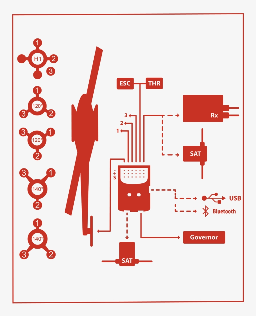 Helico Cadre - Neuron Fbl - Free Transparent PNG Download - PNGkey