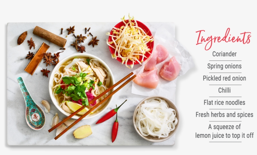 So - Free Transparent PNG Download - PNGkey