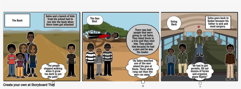 Long Walk To Water - Comics - Free Transparent PNG Download - PNGkey