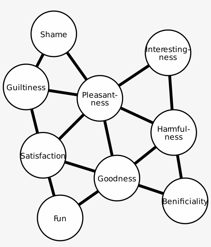 Open - Diagram - Free Transparent PNG Download - PNGkey