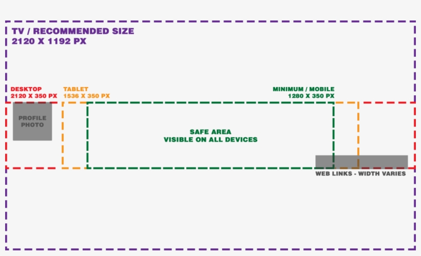 Youtube Banner Size Png - Banner Resolution Youtube - Free Transparent ...