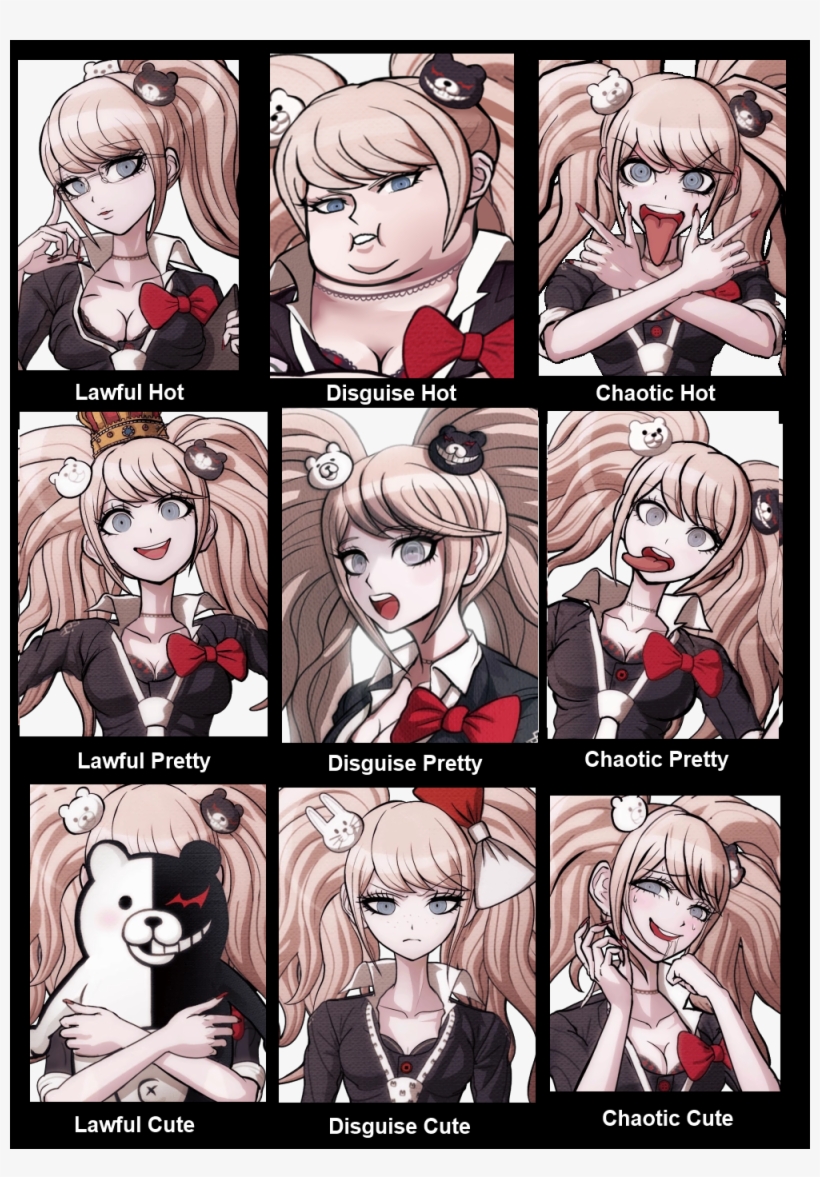 The Junko Alignment Chart - Junko Disguise - Free Transparent PNG ...