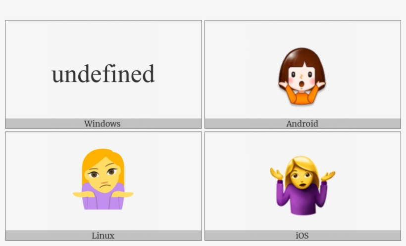 Shrug On Various Operating Systems - Emoji - Free Transparent PNG ...