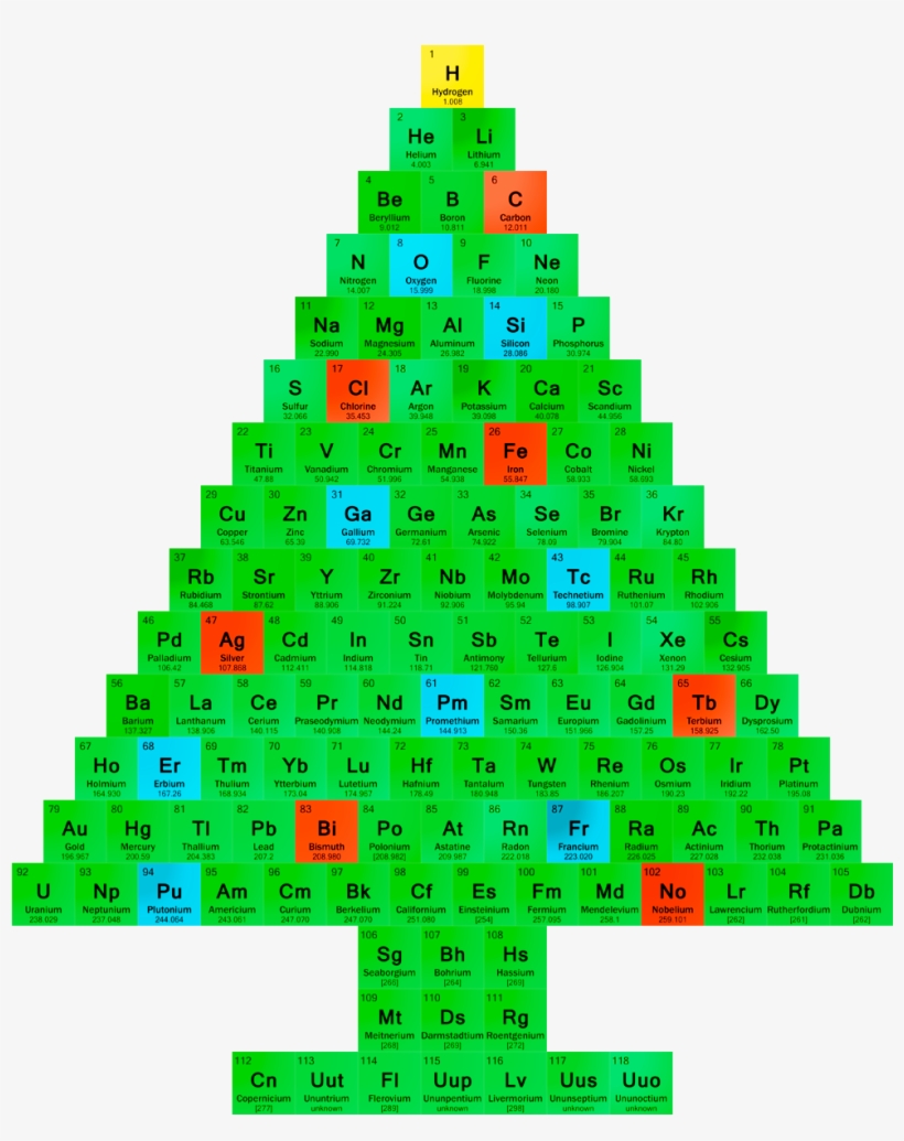 Chemistry Christmas Tree - Free Transparent PNG Download - PNGkey