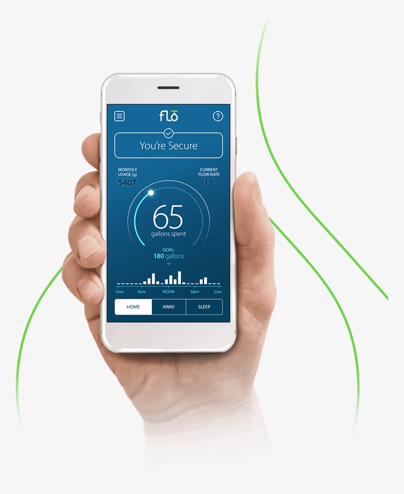 Water Damage App - Plumbing - Free Transparent PNG Download - PNGkey