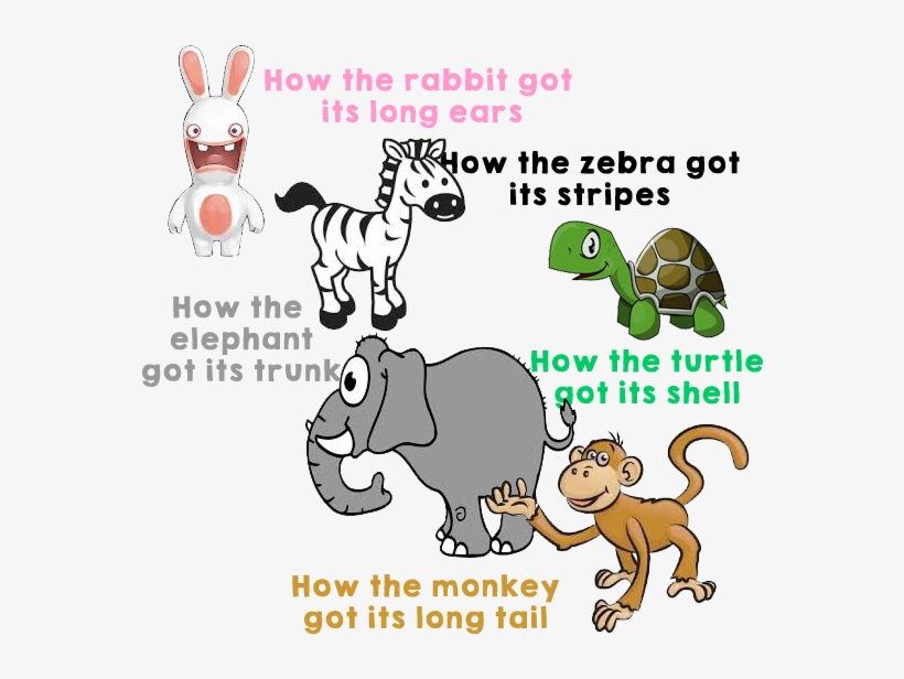 How - Cartoon - Free Transparent PNG Download - PNGkey