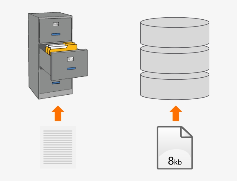 Sequel Database - Diagram - Free Transparent PNG Download - PNGkey