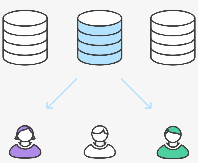 Database Clipart Repository - Git Workflow Forking - Free Transparent ...