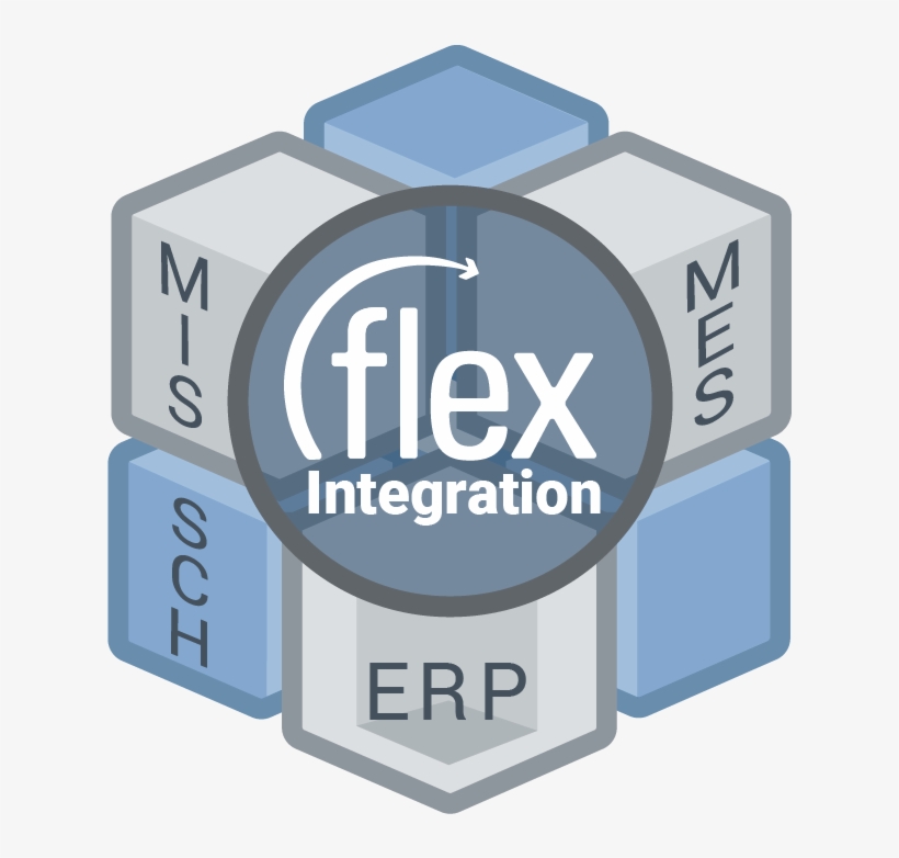 Flex Integration - Graphic Design - Free Transparent PNG Download - PNGkey