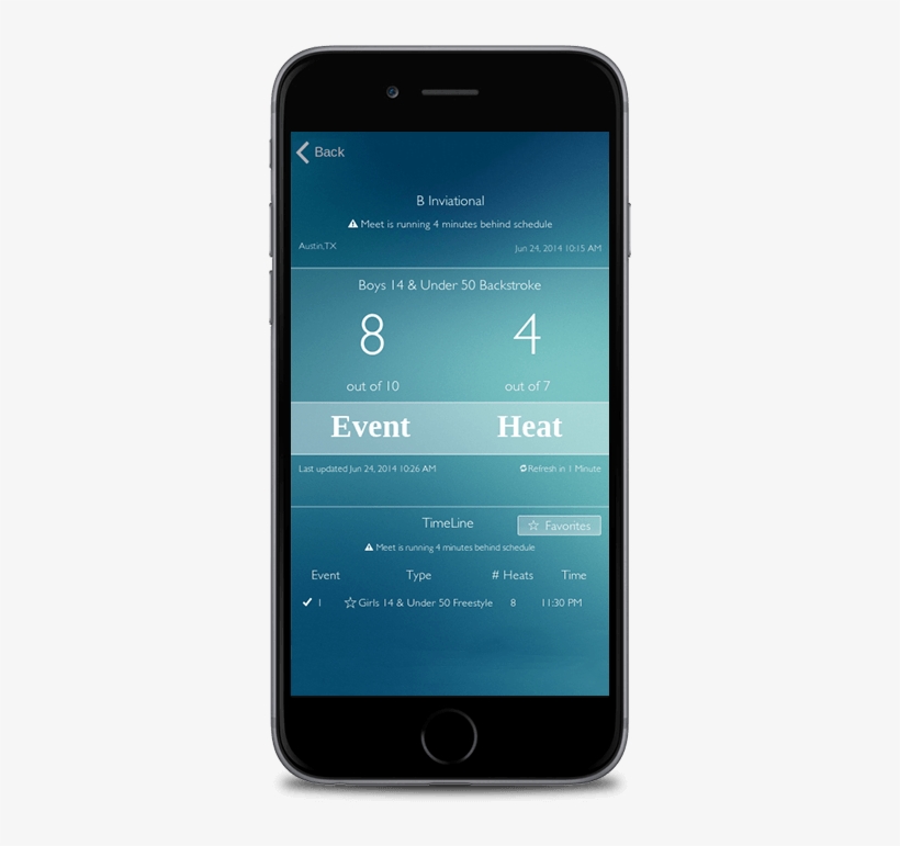 Iphone - Free Transparent PNG Download - PNGkey