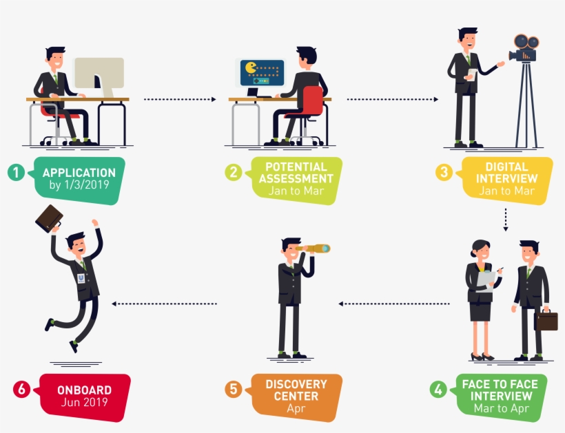 Click Image For More Information - Graphic Design - Free Transparent ...