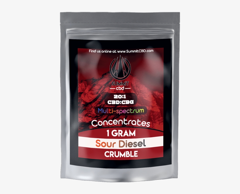 Roll - Graphic Design - Free Transparent PNG Download - PNGkey