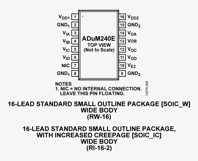Adum240e Pin Configuration - Number - Free Transparent PNG Download ...