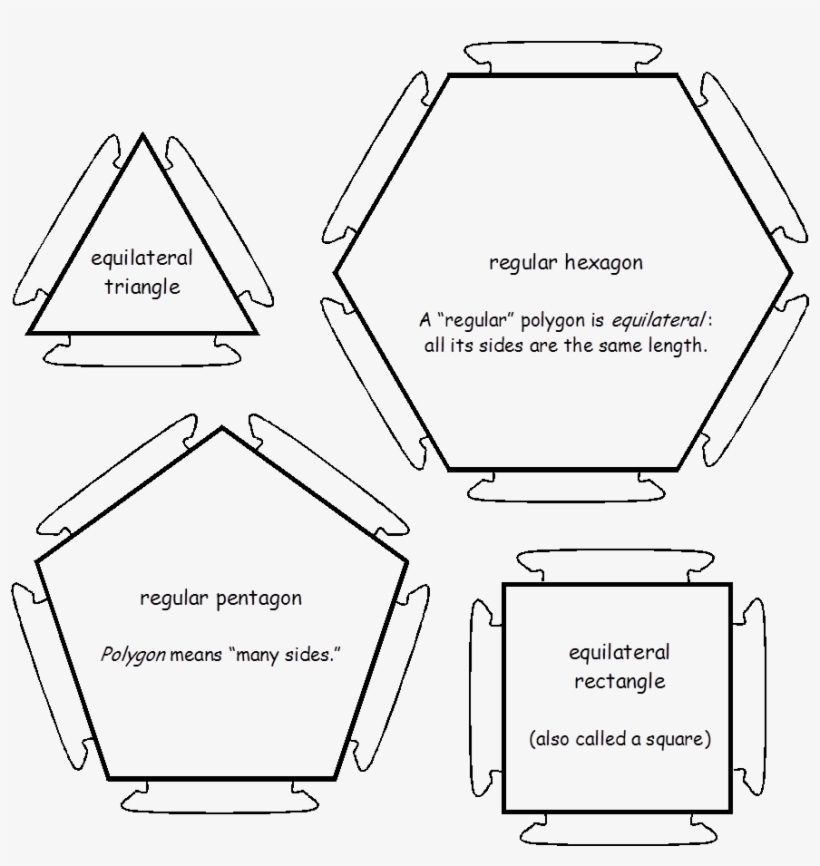 Polyhedra Construction Kit - Diagram - Free Transparent PNG Download ...