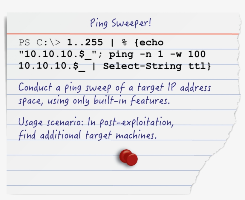Board Elements Clean Ping Sweeper - Number - Free Transparent PNG Download - PNGkey