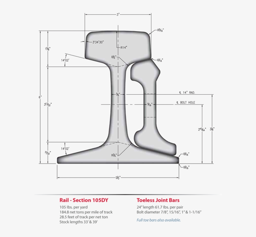 Section 105dy 105 Ibs - Diagram - Free Transparent PNG Download - PNGkey