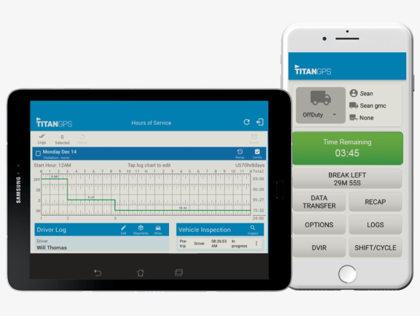 Electronic Logging Devices - Mobile Device - Free Transparent PNG ...